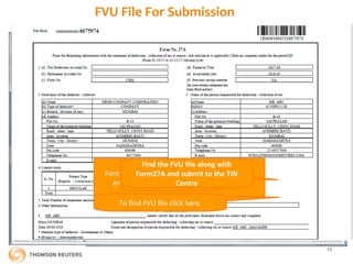 Demo for eTDSWizard | PPT