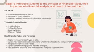 Demo Practice - Financial Ratios (2).pptx