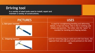 DEMO PRESENTATION for lesson intergration.pptx