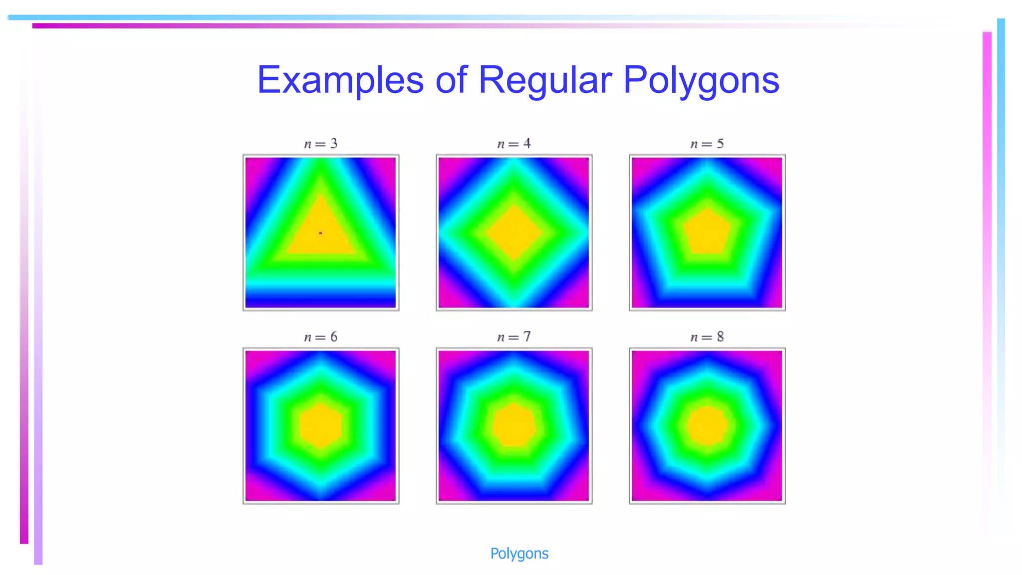 Polygon presentation | PPTX