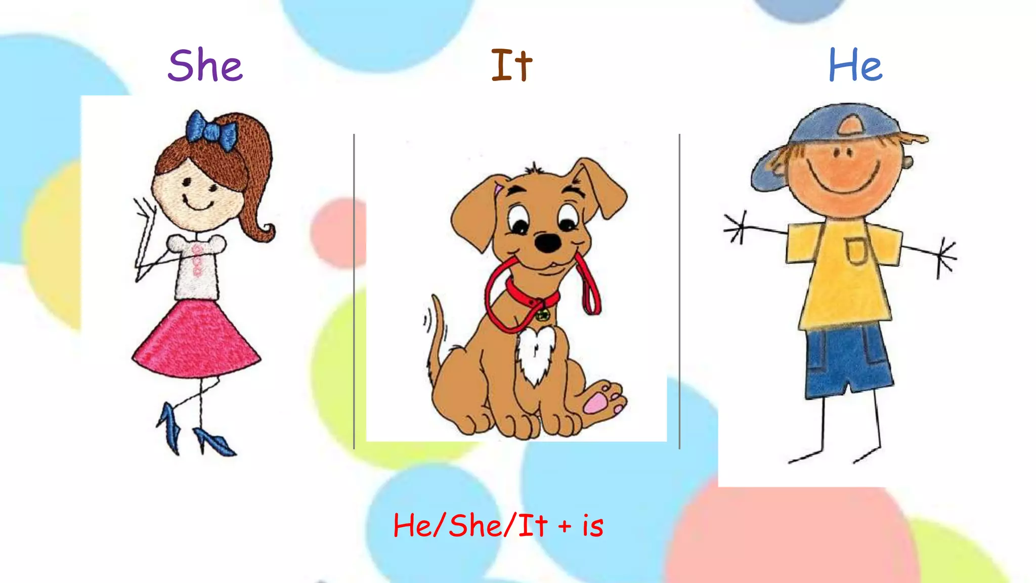 Demo present progressive | PPTX