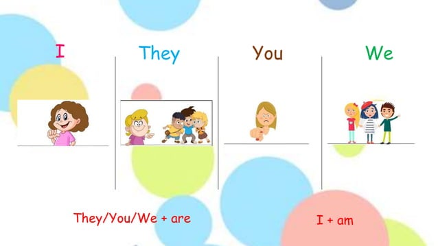 Demo present progressive | PPTX