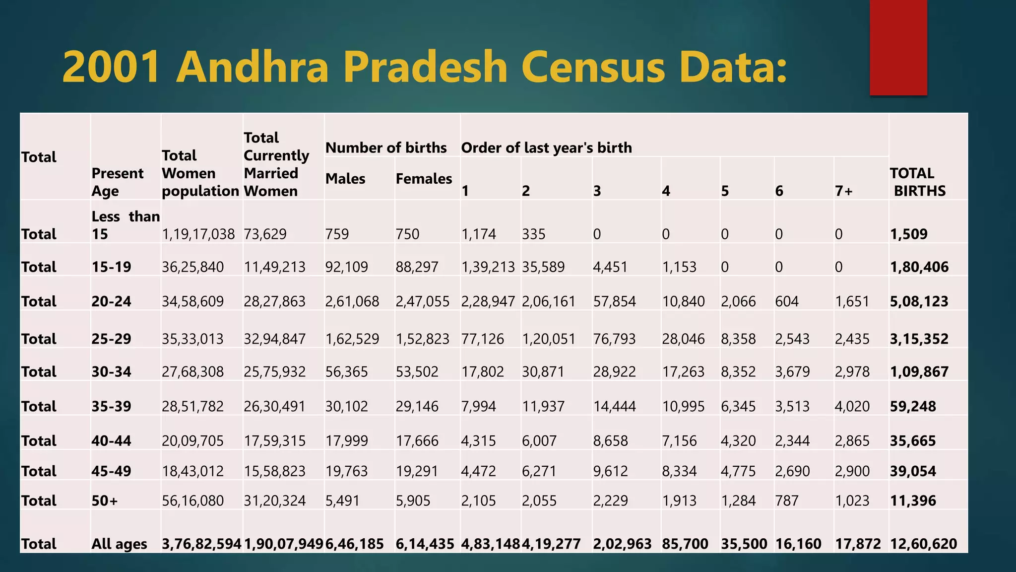 demo project[1] (2).pptx