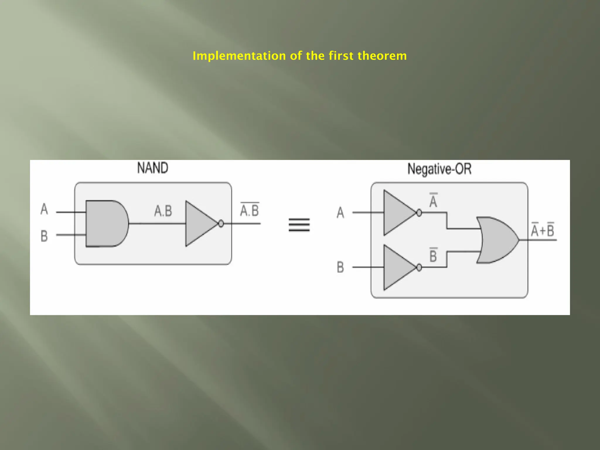 Demorgan's theorem- with diagram and truth table | PPTX