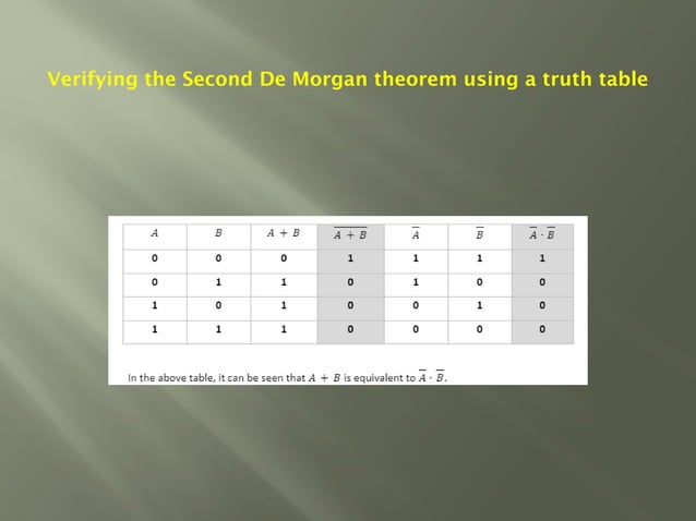 Demorgan's theorem- with diagram and truth table | PPTX | Physics | Science