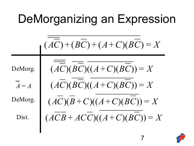 De Morgan Theorem B[1]