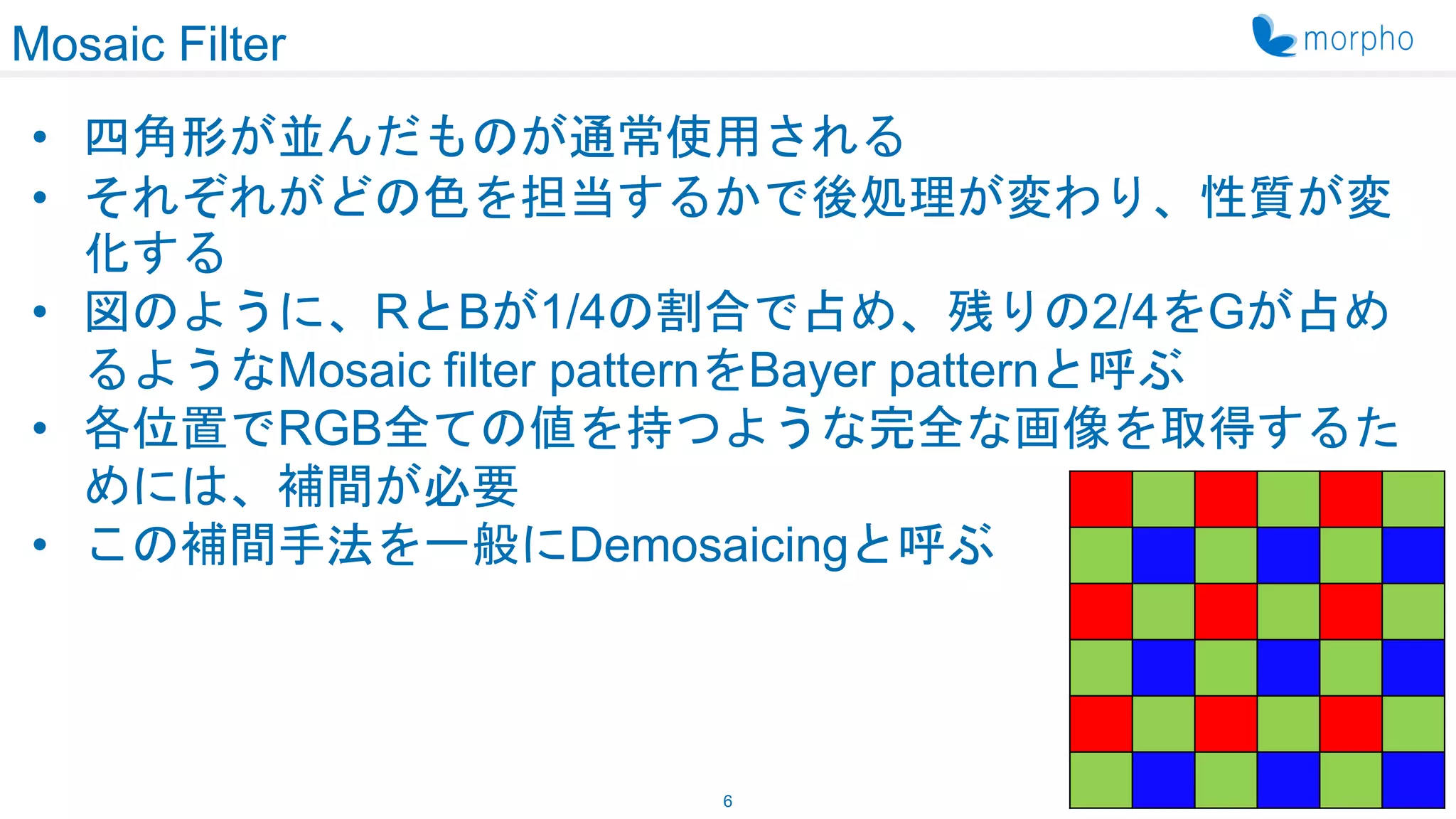 Demosaicing（デモザイキング） | PDF