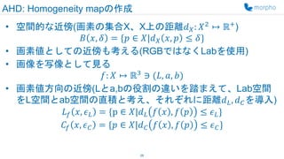 Demosaicing（デモザイキング） | PDF