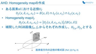 Demosaicing（デモザイキング） | PDF