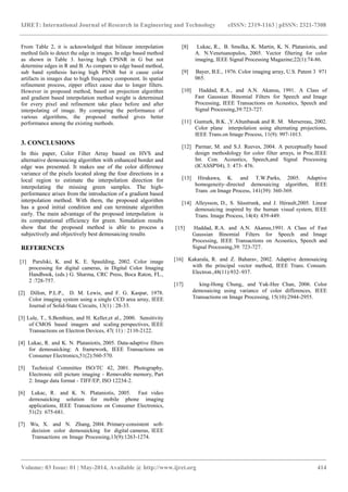 Demosaicing of images for bayer cfa using projection algorithm | PDF