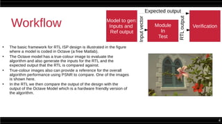 Demosaic RTL for ISP workflow | PDF