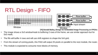 Demosaic RTL for ISP workflow | PDF
