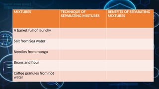 DEMO SCIENCE 6 in benefits of separating mixtures | PPTX