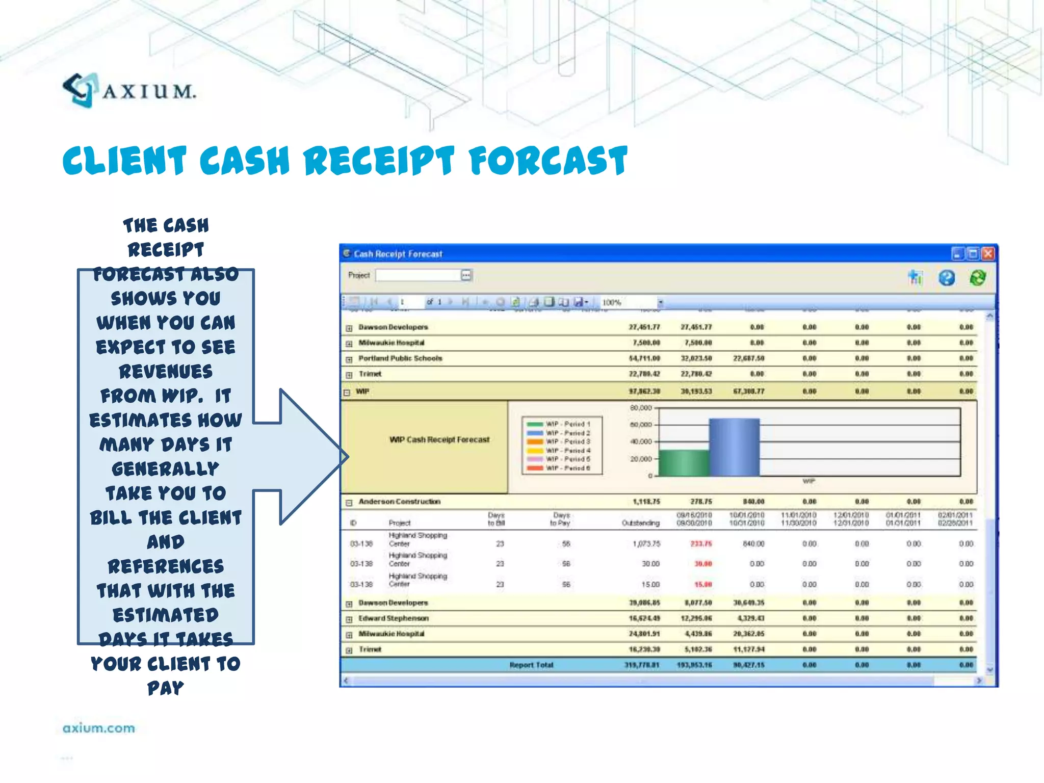 Screenshots of Ajera Software | PPT