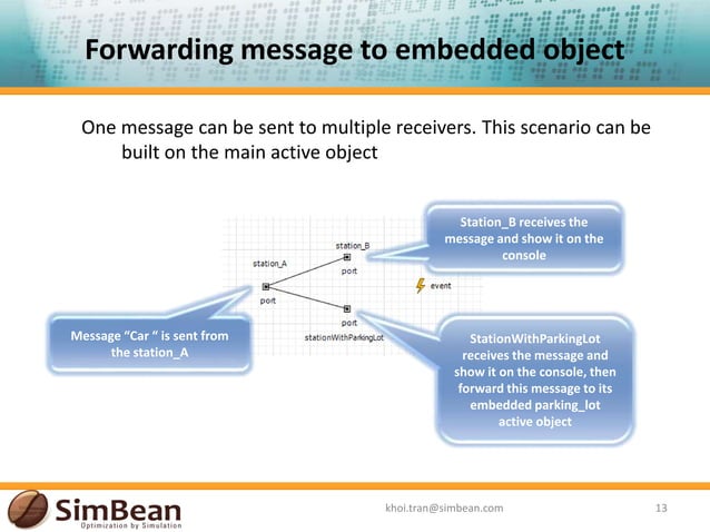 AnyLogic - Free AnyLogic basic lessions - Learning AnyLogic by examples - Demo ...