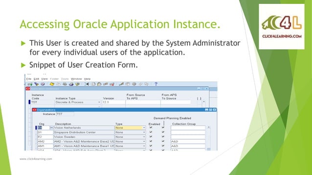 Introduction to Oracle Apps Technical | PPTX | Operating Systems | Computer Software and ...