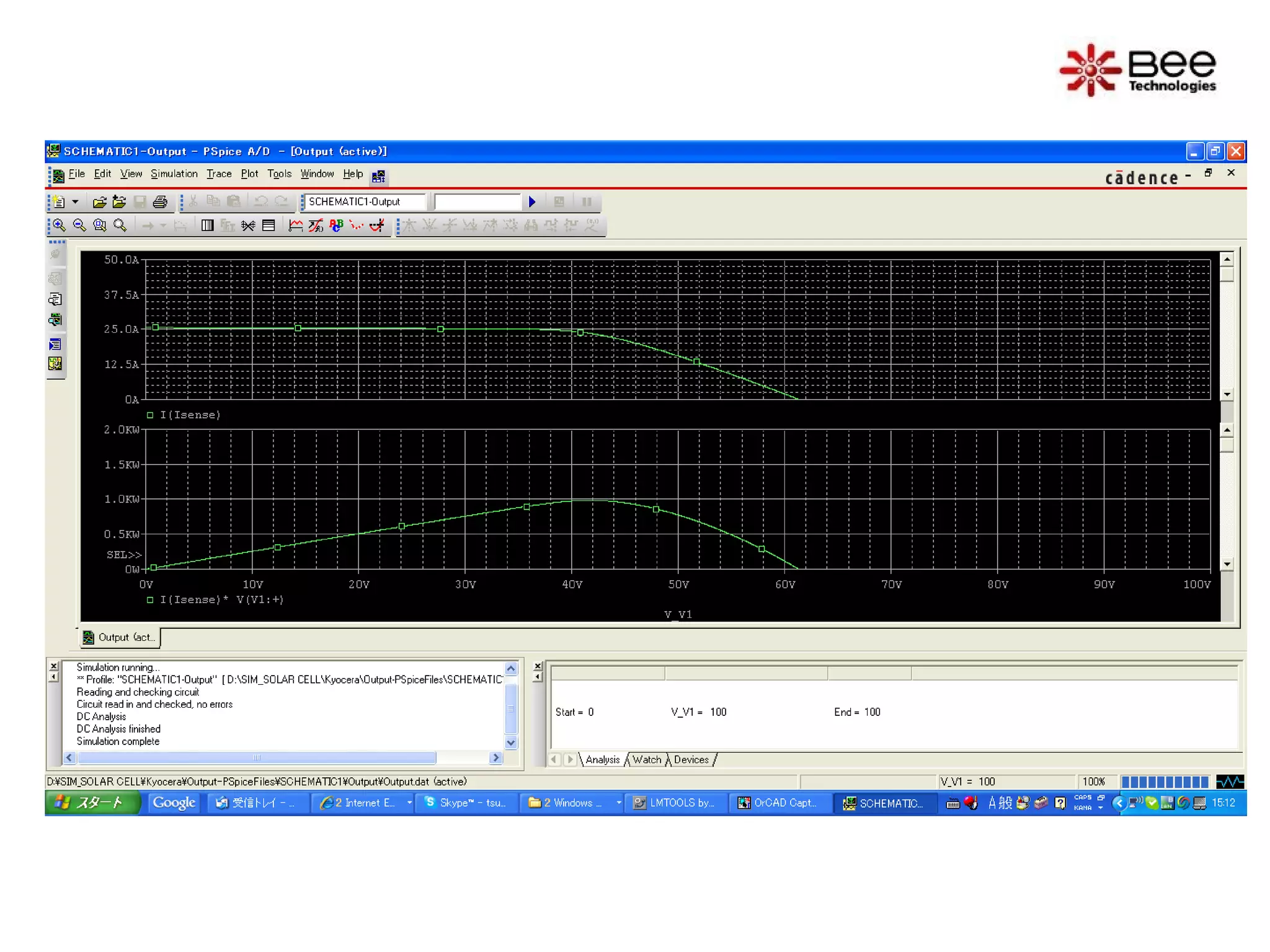 Simulation Solar Cell Output using PSpice | PPT