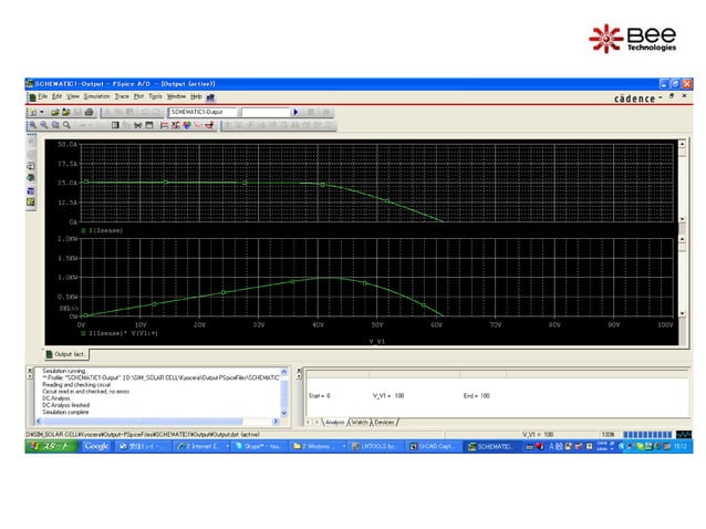 Simulation Solar Cell Output using PSpice | PPT