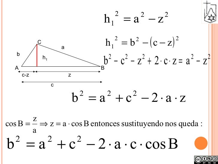 Demostración del teorema del seno y coseno