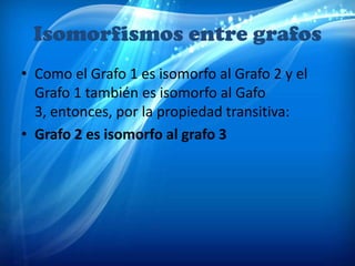 Demostracion de isomorfismos grafos Petersen | PPTX