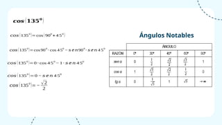 demostracion razones trigonométricsa - suma y resta de dos angulos.pptx