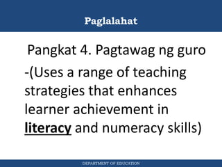 Demostration Sir Rodel.pptx