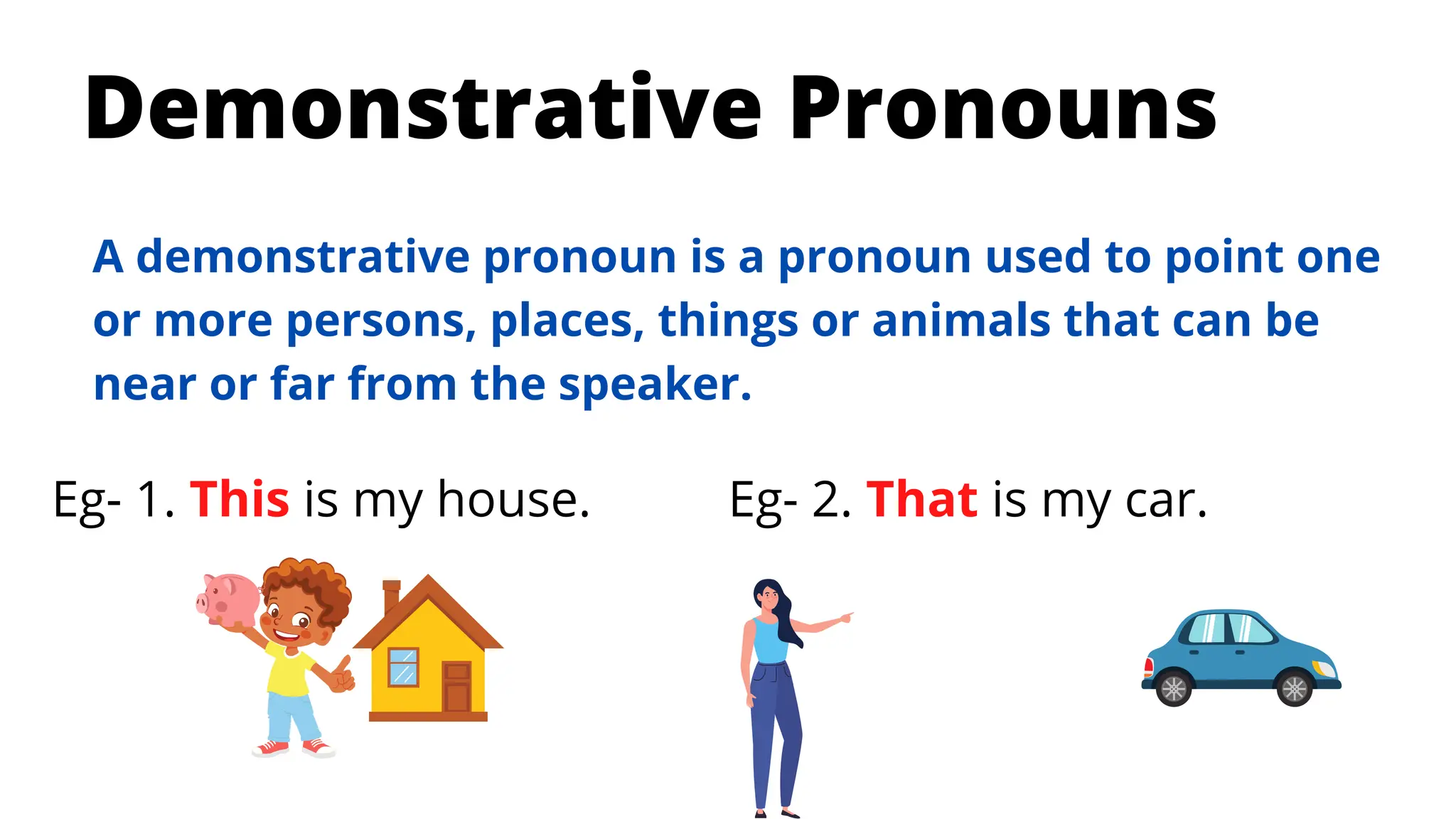 Demostrative Pronouns short lesson note for primary students | PDF