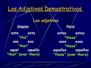Demostrativos | PPT