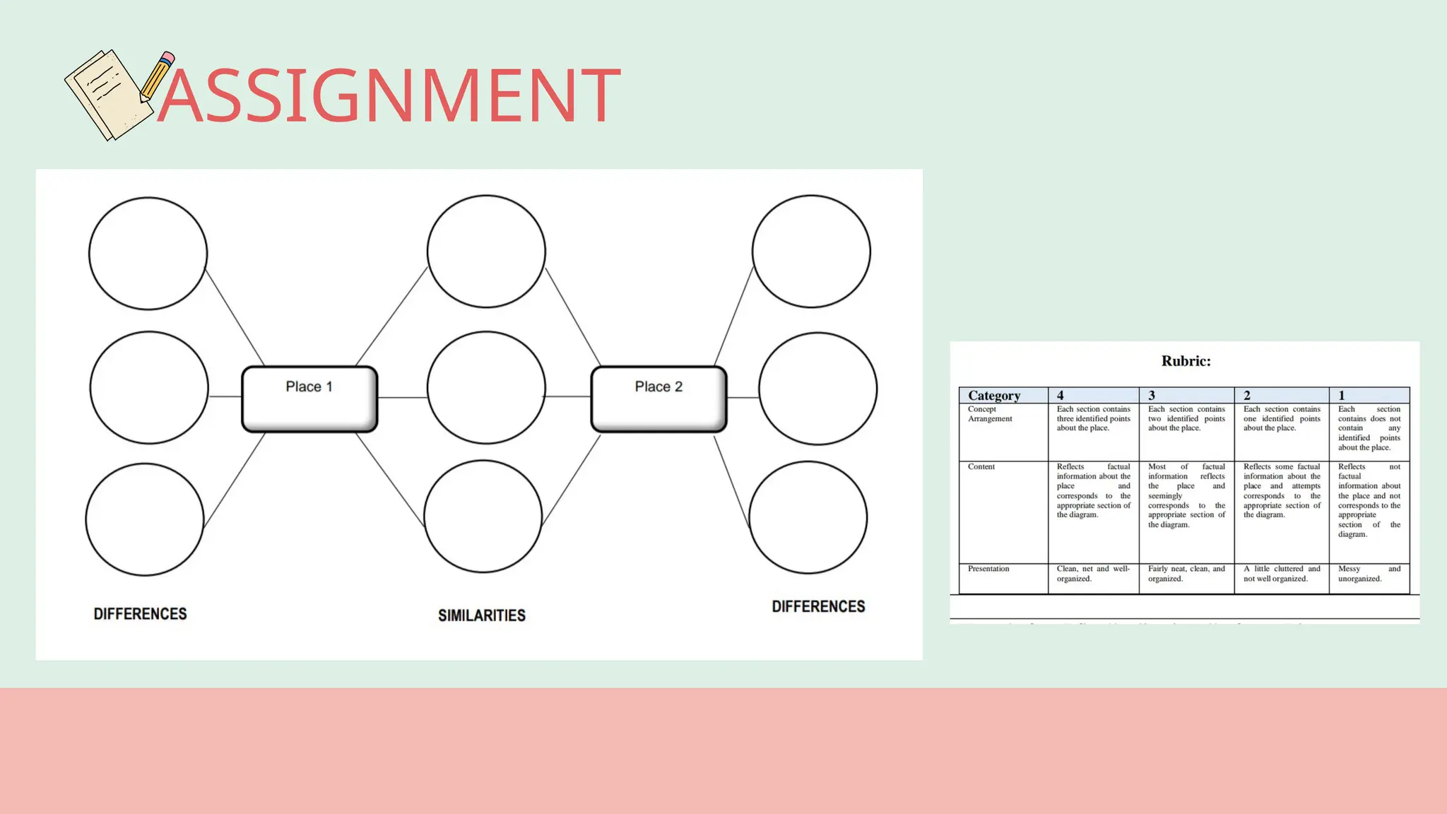 Grade 8 Lesson-Q2: Compare and Contrast Same Topic in Different ...
