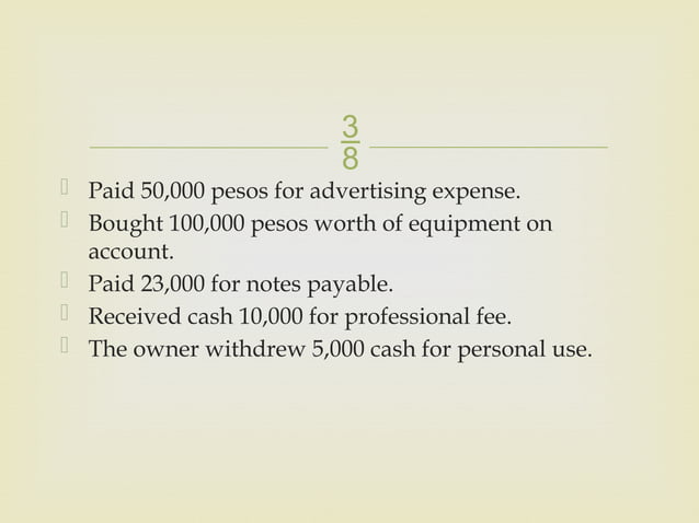 DEMOnstration teaching in Fabm1 slides.pptx