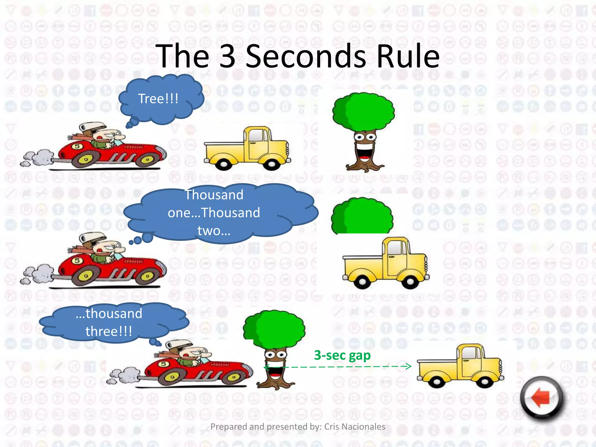 Defensive Driving | PPTX