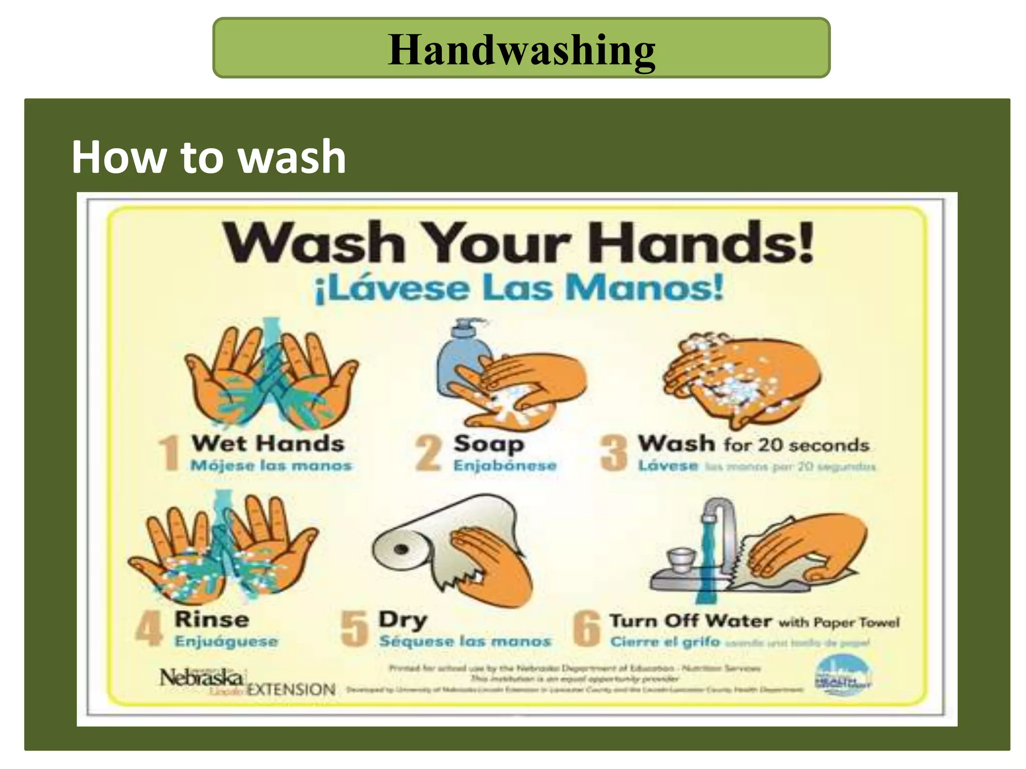 proper food handling, food safety, and sanitation practices | PPTX