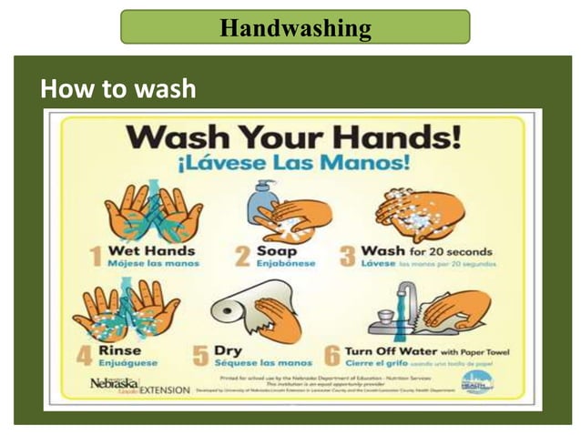 proper food handling, food safety, and sanitation practices | PPTX ...