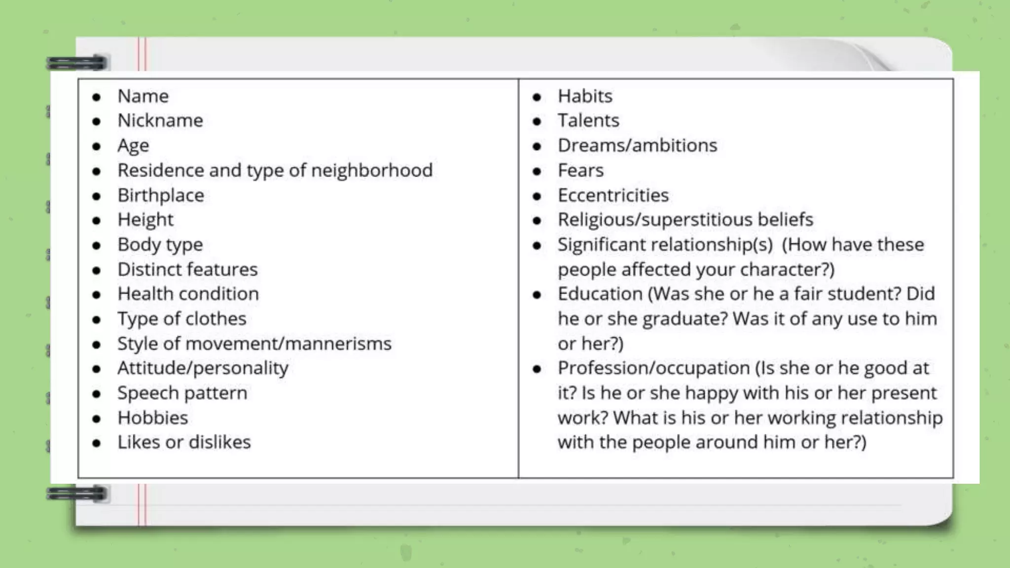 Character Analysis Pptx