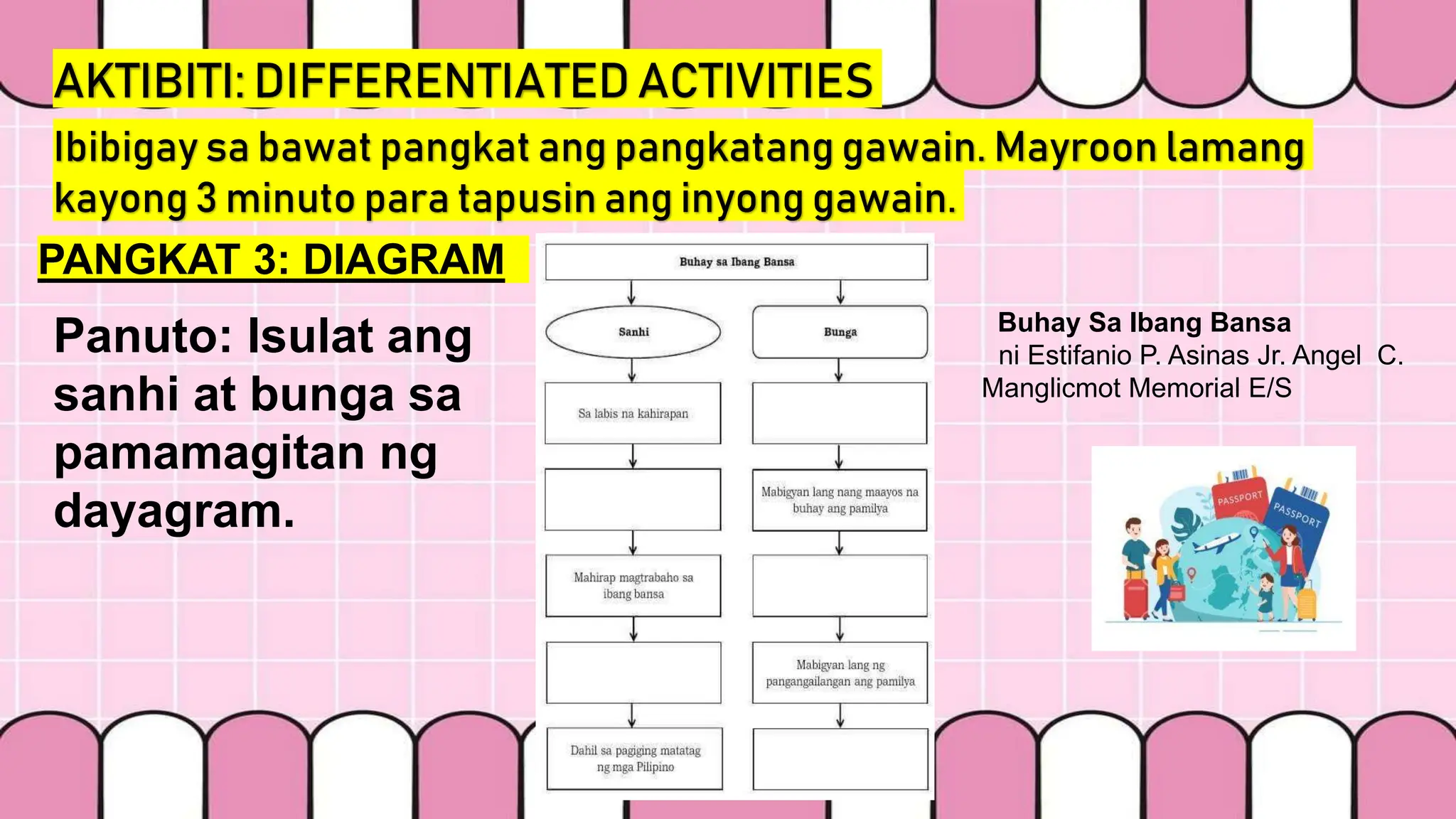 Sanhi at Bunga Demo teaching- Filipino 5.pptx