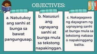 Sanhi at Bunga Demo teaching- Filipino 5.pptx
