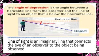 IDENTIFY ANGLE OF ELEVATION AND DEPRESSION | PPTX