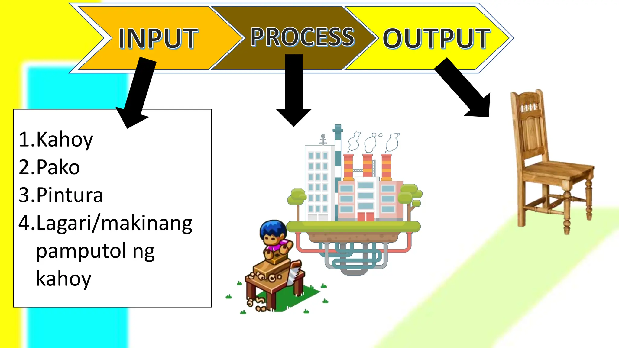 Demo Teaching AP Produksyon Grade 9.pptx