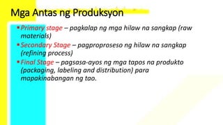 Demo Teaching AP Produksyon Grade 9.pptx