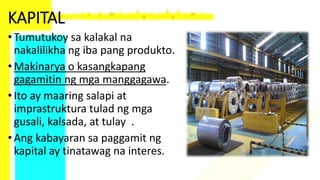 Demo Teaching AP Produksyon Grade 9.pptx