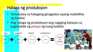 Demo Teaching AP Produksyon Grade 9.pptx