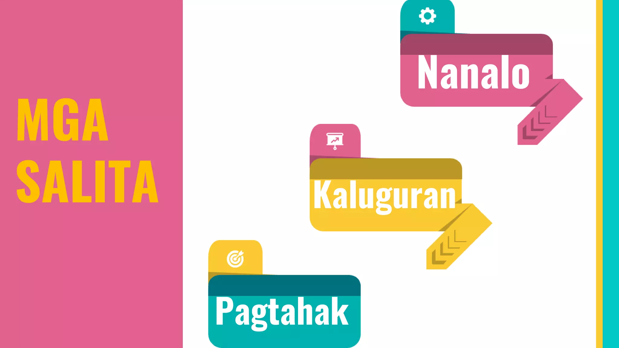 Multigrade Filipino Grade 4 5 Pptpptx