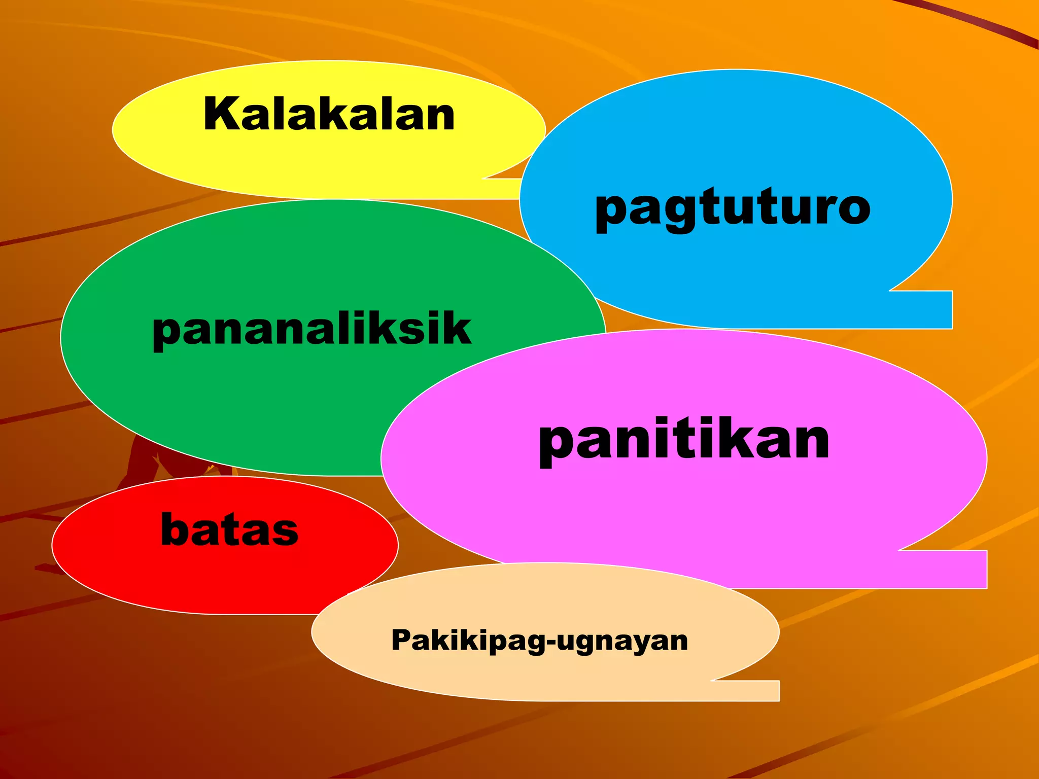 Gamit ng Wika | PPTX