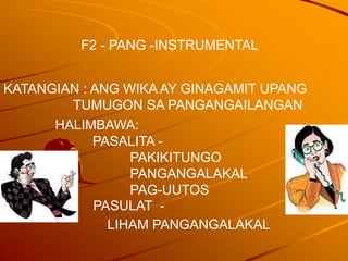 Gamit ng Wika | PPTX