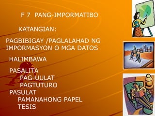 Gamit ng Wika | PPTX