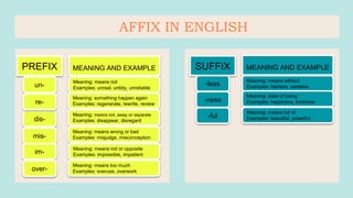 DEMO_TEACHING_PPT.pptx | Food & Drink