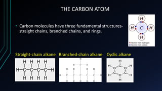 DEMO TEACHING TOPIC (1) (1).pptx | Chemistry | Science