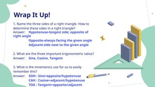 trigonometry demonstration teaching.pptx