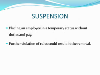 Demotion And Separation | PPT