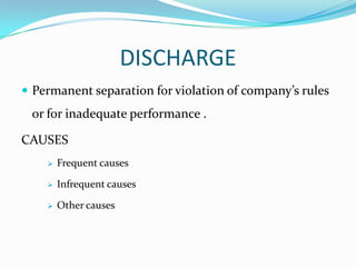 Demotion And Separation | PPTX